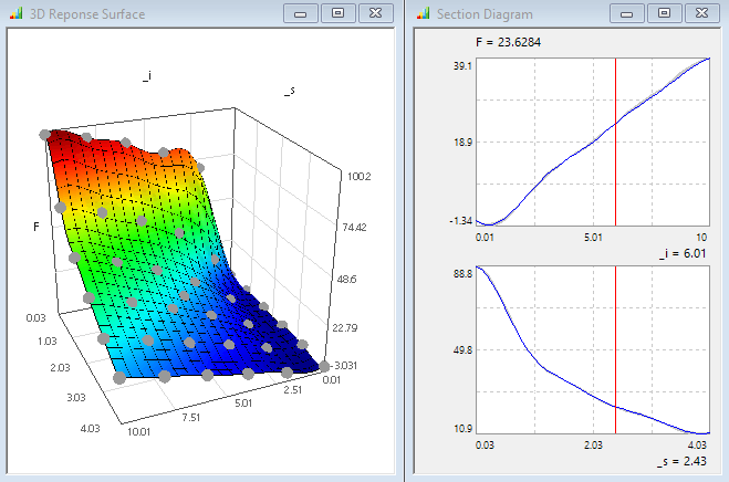 Datei:Software FEM - Tutorial - Magnetfeld - optiy gauss kraft ord0 ...