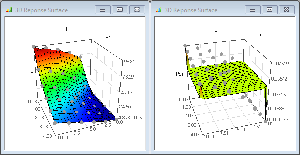 Datei:Software FEM - Tutorial - Magnetfeld - optiy gauss ord0 ...