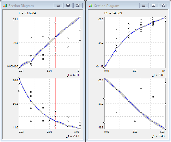Datei:Software FEM - Tutorial - Magnetfeld - optiy gauss vertrauen ord0 ...