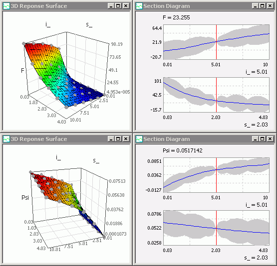 Gaussian software tutorials - forallkurt