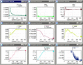 Datei:Software SimX - Nadelantrieb - Aktordynamik - hysterese ...