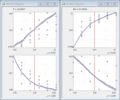 Datei:Software FEM - Tutorial - Magnetfeld - optiy gauss vertrauen ord0 ...